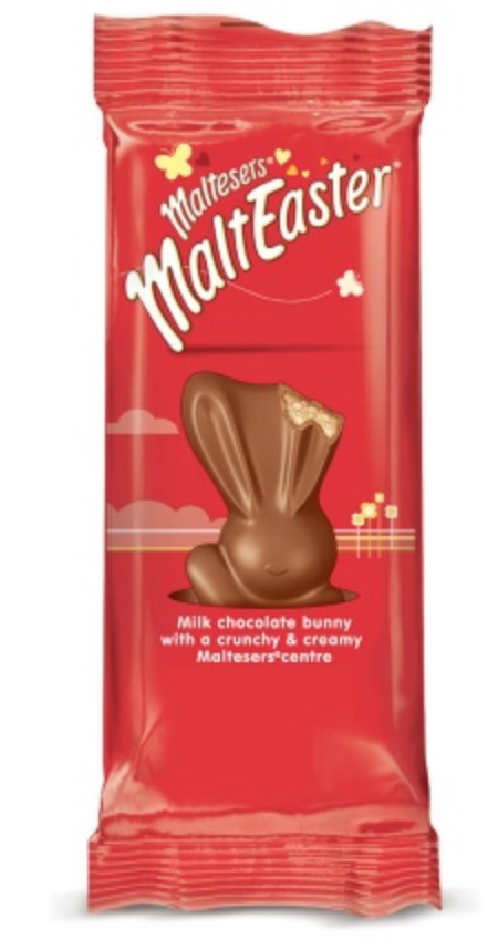 TOP SLIMMING FRIENDLY EASTER TREATS - Fatgirlskinny.net | Slimming ...