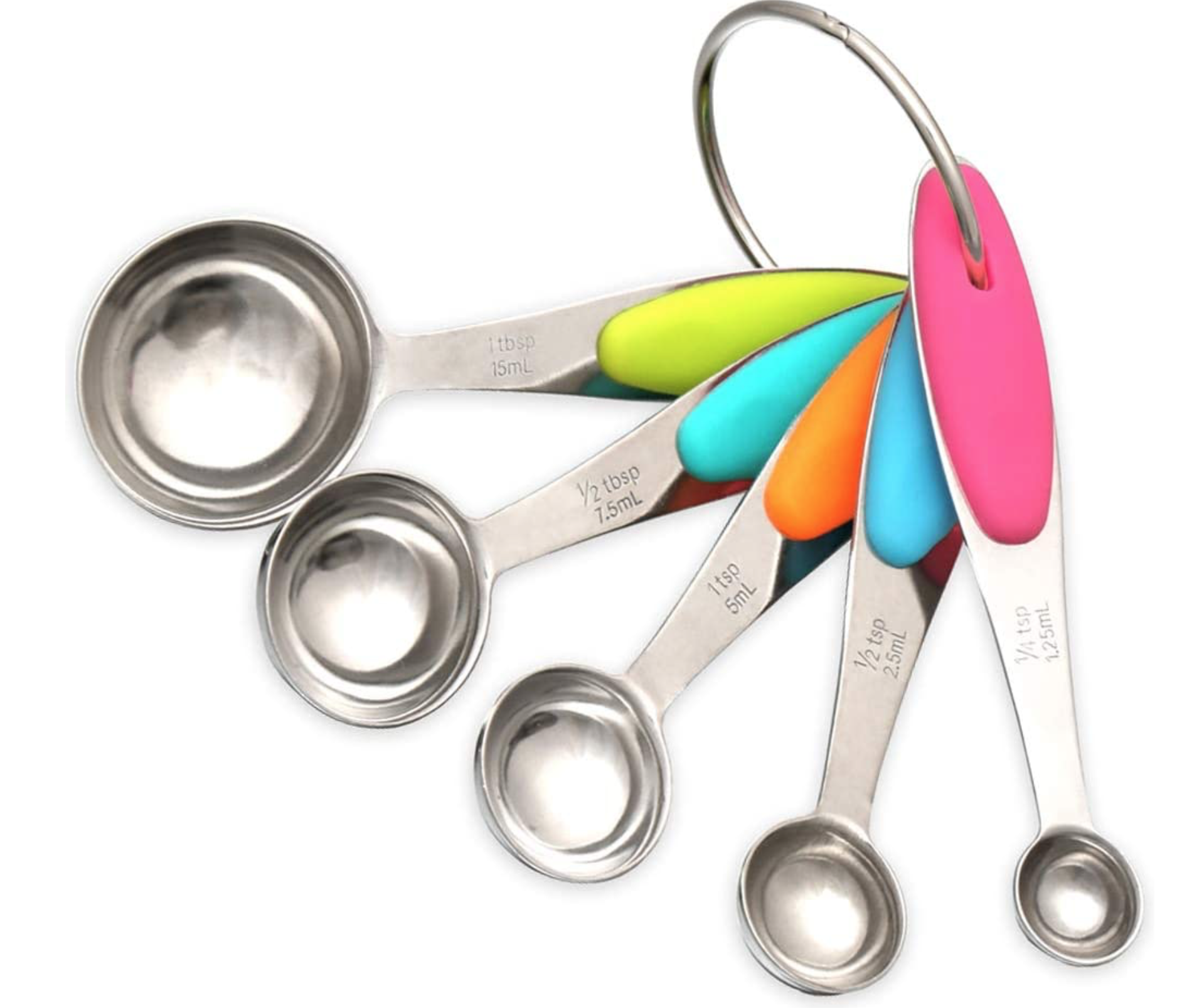 Lucy Long Healthcare: 15 Useful Kitchen Gadgets That Every Home Must Have